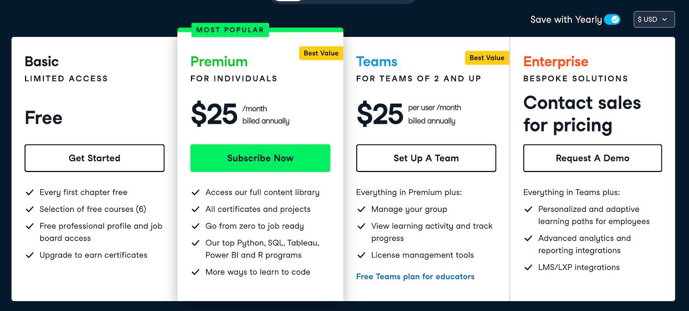DataCamp Review 2025: Is It the Best Platform for Data Science Beginners?